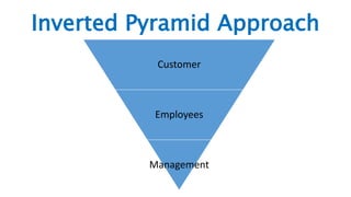 Southwest airliness ppt | PPT