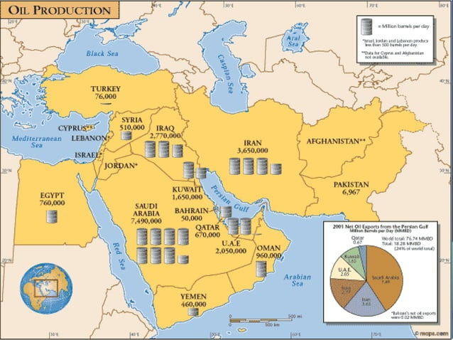 Southwest asia natural resources | PPT