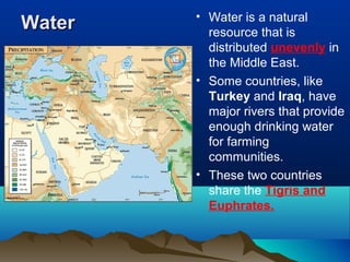 Southwest asia natural resources | PPT