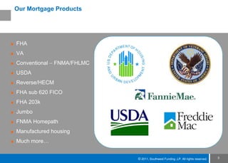 Southwest Funding Branch Opportunities | PPT