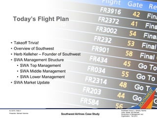 Effective Management at Southwest Airlines | PPT