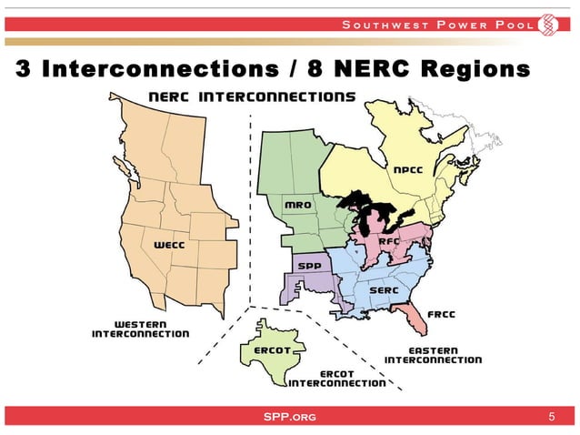Southwest Power Pool Today And In The Future | PPT