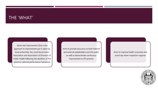 Sector Led Improvement in Public Health | PPTX
