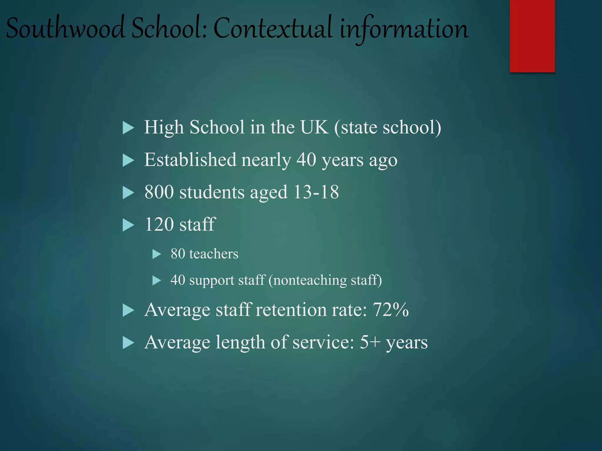 Performance Management Systems Southwood school | PPTX | Professional ...