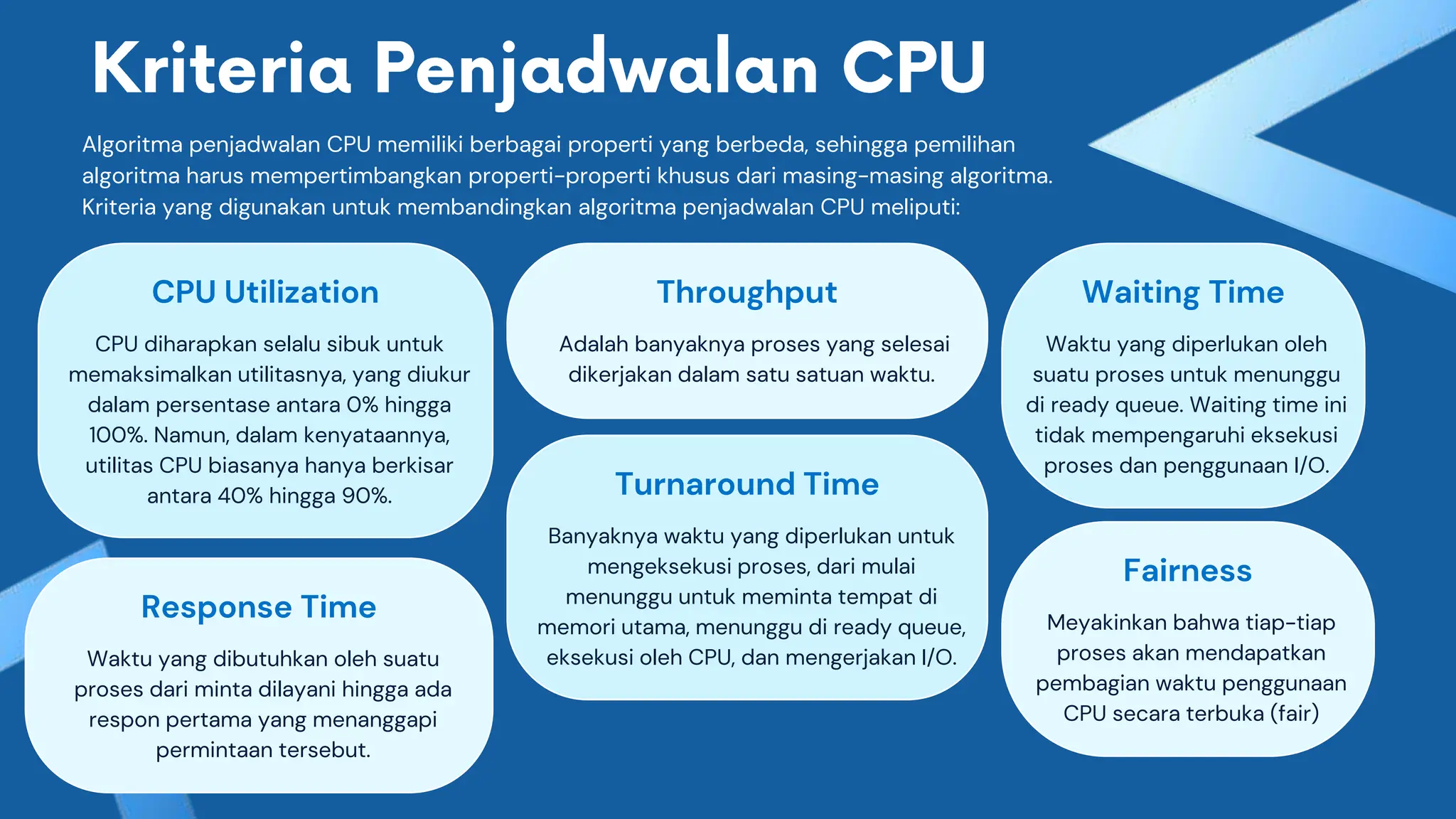 Materi Penjadwalan CPU & Algoritma Penjadwalan CPU | PPTX
