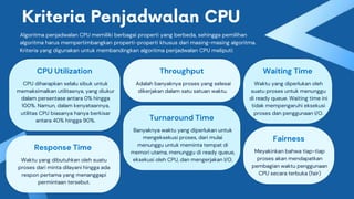 Materi Penjadwalan CPU & Algoritma Penjadwalan CPU | PPTX