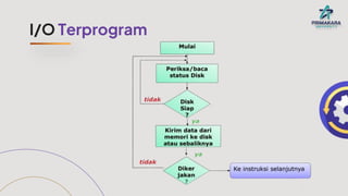 Sistem Informasi Manajemen input dan output | PPTX