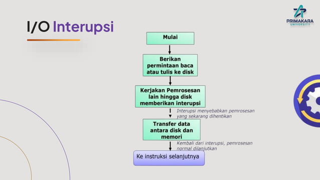 Sistem Informasi Manajemen input dan output | PPTX