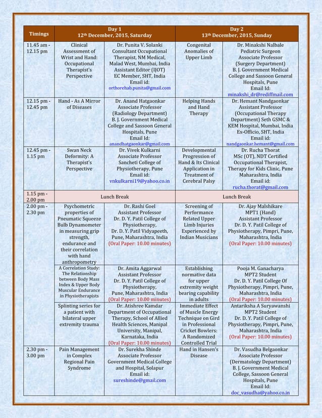 Scientific Programme Final | PDF