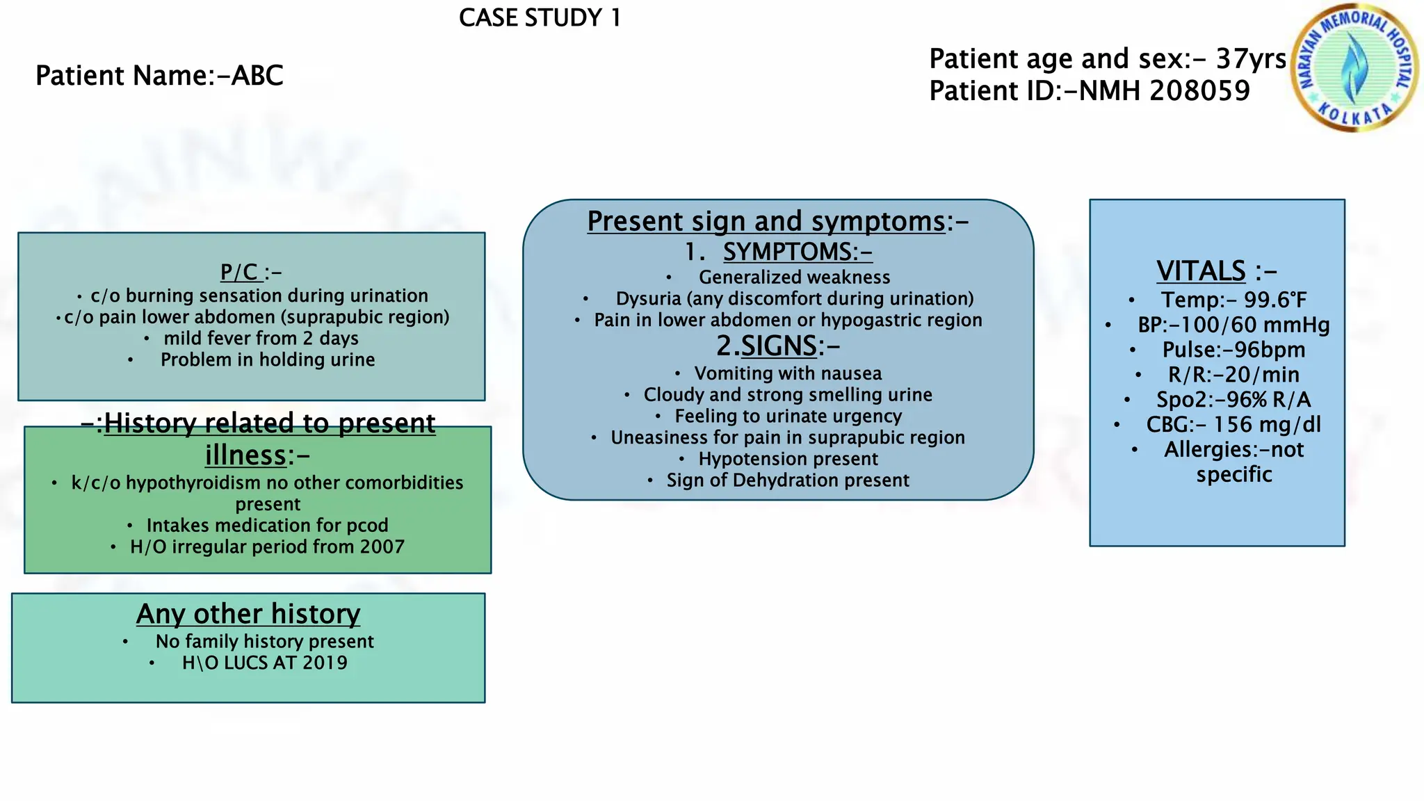 SOUVIK BERA BWU-BPA-20-014[2].pptx