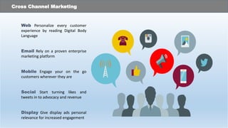 oracle marketing cloud | PDF