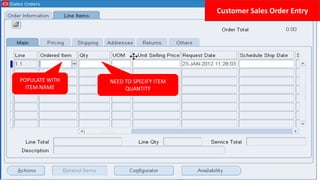 oracle order management | PDF