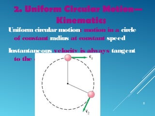 Physics_XI_Newton's_Laws_By Souvik | PPT