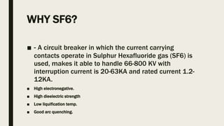 sf6 circuit breaker | PPTX