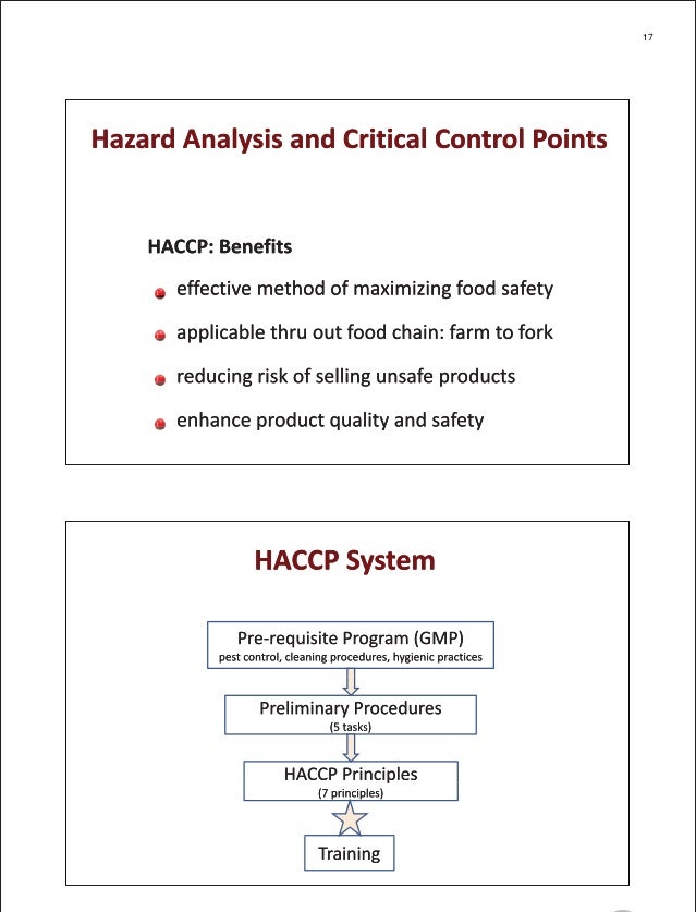 Capacity Building of Sustainable Food Value Chains for Enhanced Food