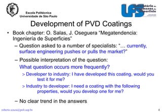 Development of tribological PVD coatings | PPT