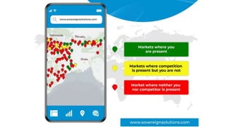 Sovereign Market Priority Index.pptx