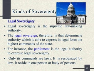 Sovereignty Definition