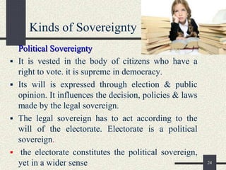 Sovereignty Definition