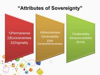 Sovereignty political science | PPTX