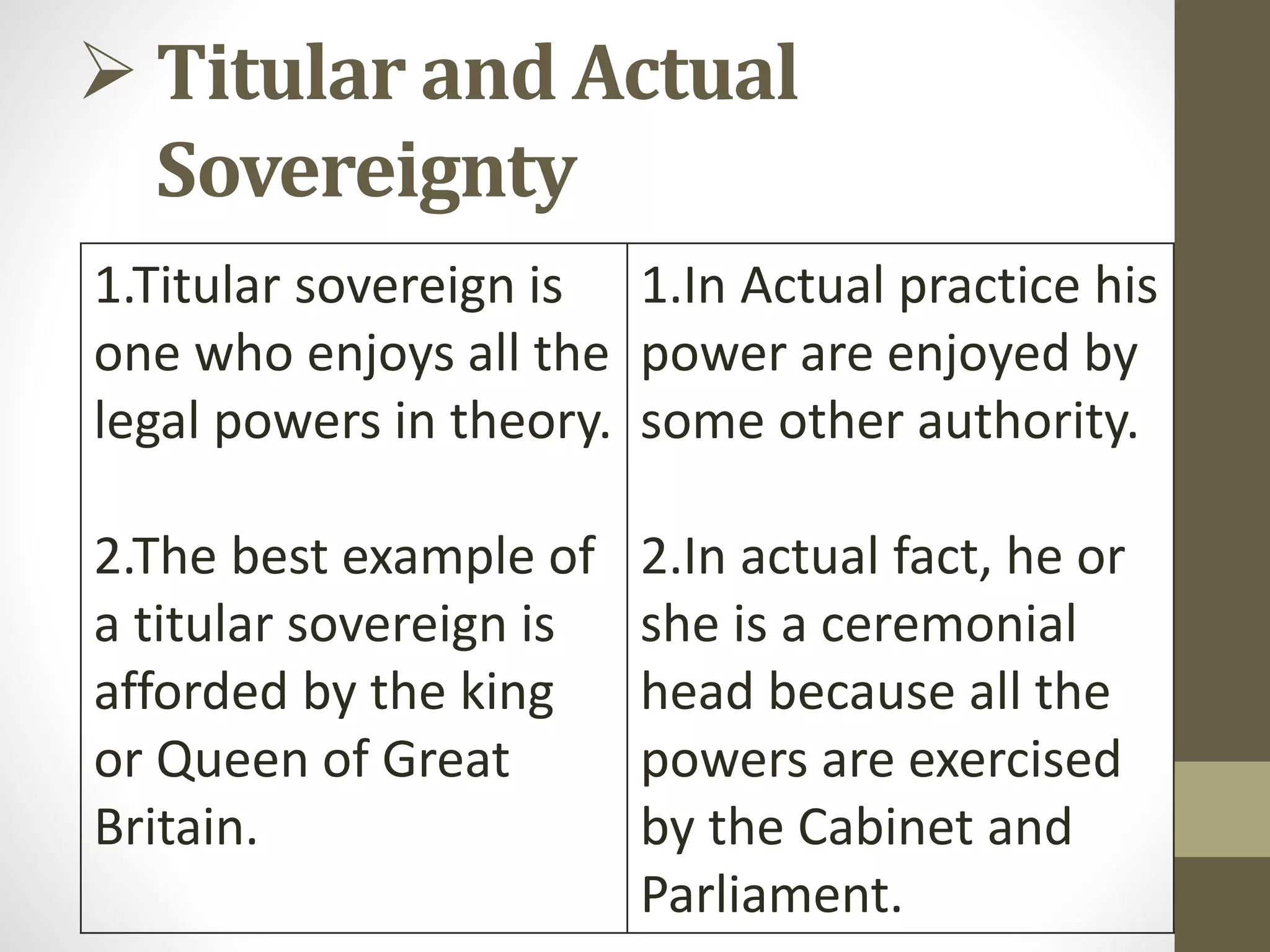 Sovereignty | PPTX