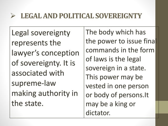 Sovereignty | PPTX
