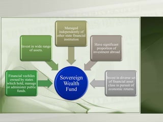 Sovereign Wealth Funds | PPTX