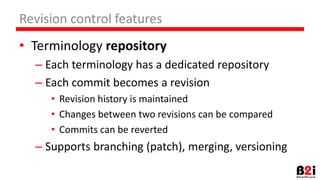 Revision-controlled collaborative terminology authoring | PPT