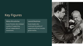 Soviet-Interventions hdhfhf fgbhfhfhffh.pptx