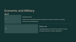 Soviet-Interventions hdhfhf fgbhfhfhffh.pptx