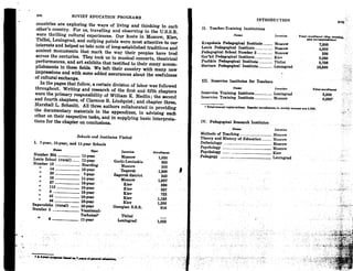 Soviet ed programs-medlin_linquist_schmitt-1960-36pgs-gov-edu | PDF