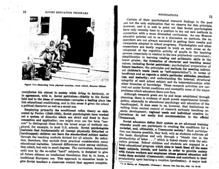 Soviet ed programs-medlin_linquist_schmitt-1960-36pgs-gov-edu | PDF