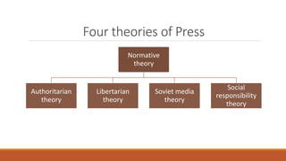 Soviet Media Theory/ Communist media Theory | PPTX