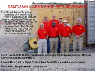 Soviet ZPU4 AA Gun | PPT