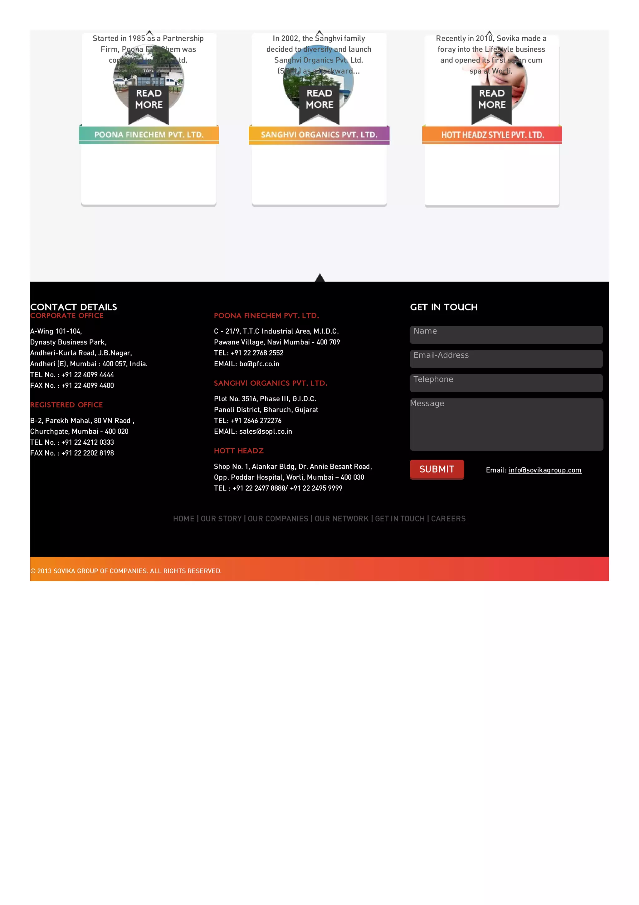 Sovika group companies list | PDF