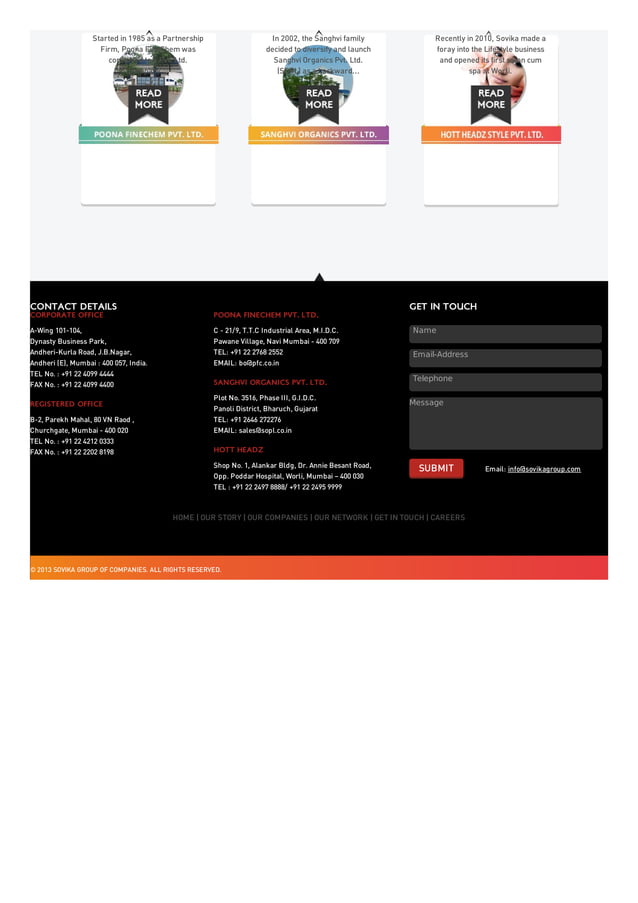 Sovika group companies list | PDF