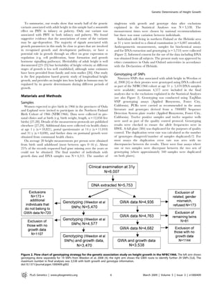 Genetic Determinants of Height Growth | PDF