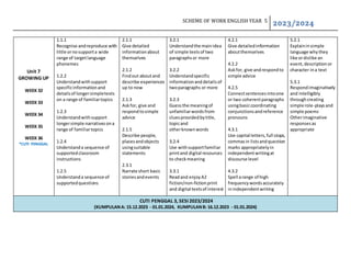 SOW-ENGLISH-YEAR-5.pdf.SOW.LATESTFORTEACHERS REFERENCES | PPT