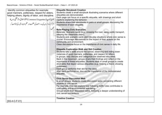 SOW-Social Studies (Muasharti Uloom )- 4.pdf