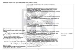 SOW-Social Studies (Muasharti Uloom )- 4.pdf