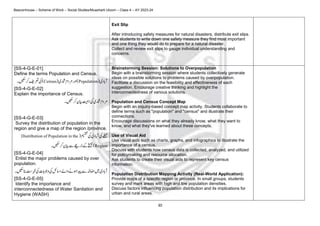 SOW-Social Studies (Muasharti Uloom )- 4.pdf