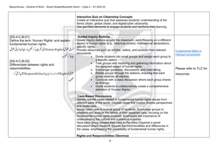 SOW-Social Studies (Muasharti Uloom )- 4.pdf
