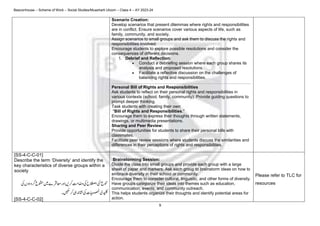 SOW-Social Studies (Muasharti Uloom )- 4.pdf