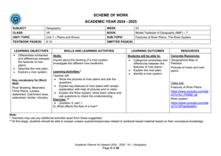 SOW 24-25 (VII) - Geography.pdf FOR PLANNING | PDF