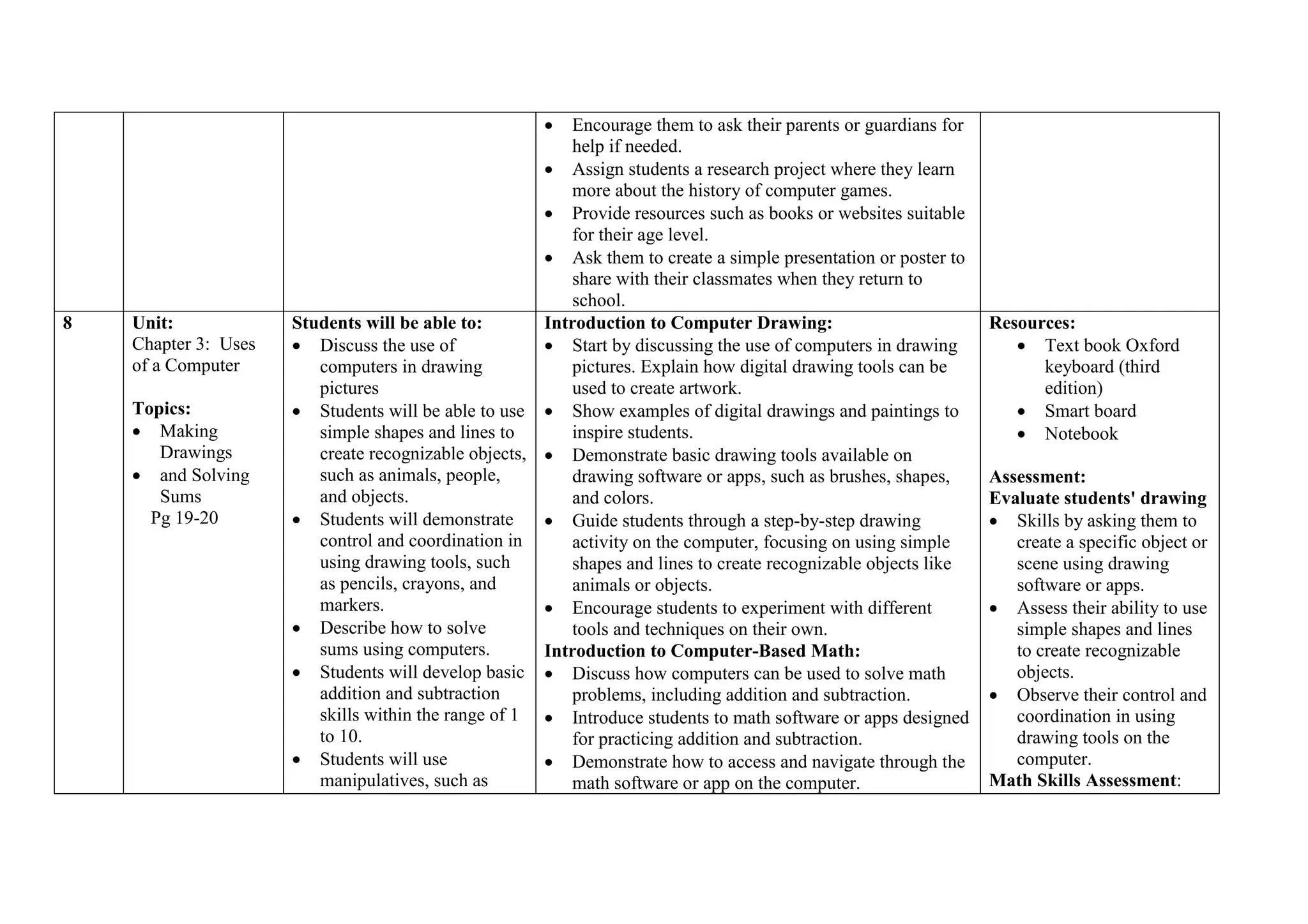 sow computer grade 1 ist term (1).ujnocx | PPT
