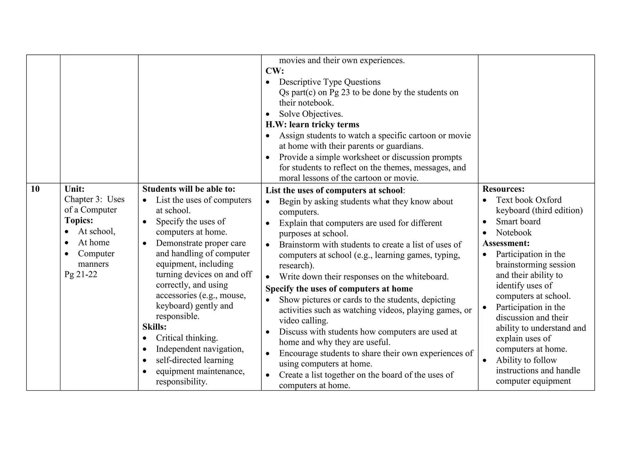 sow computer grade 1 ist term (1).ujnocx | PPT