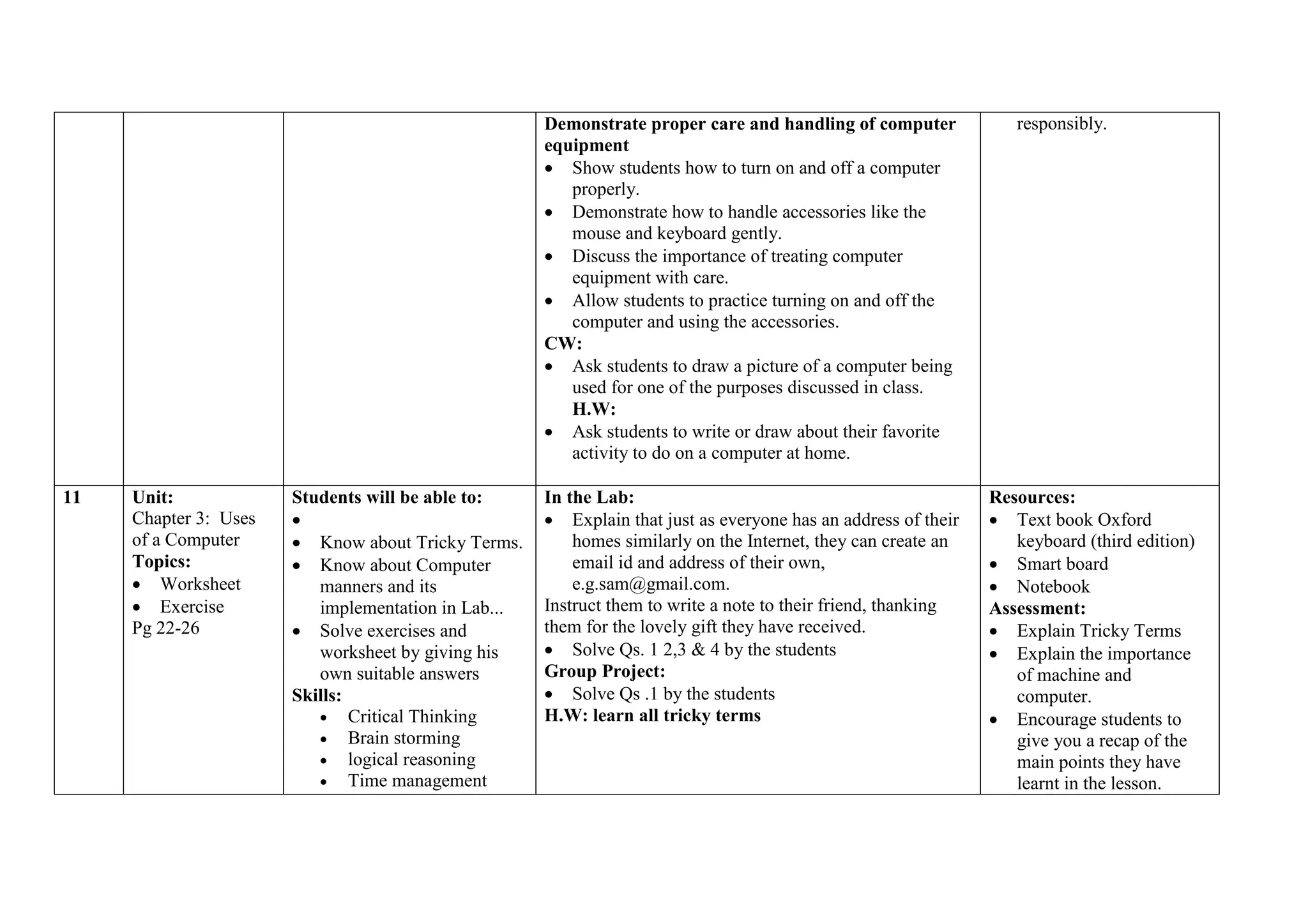 sow computer grade 1 ist term (1).ujnocx | PPT