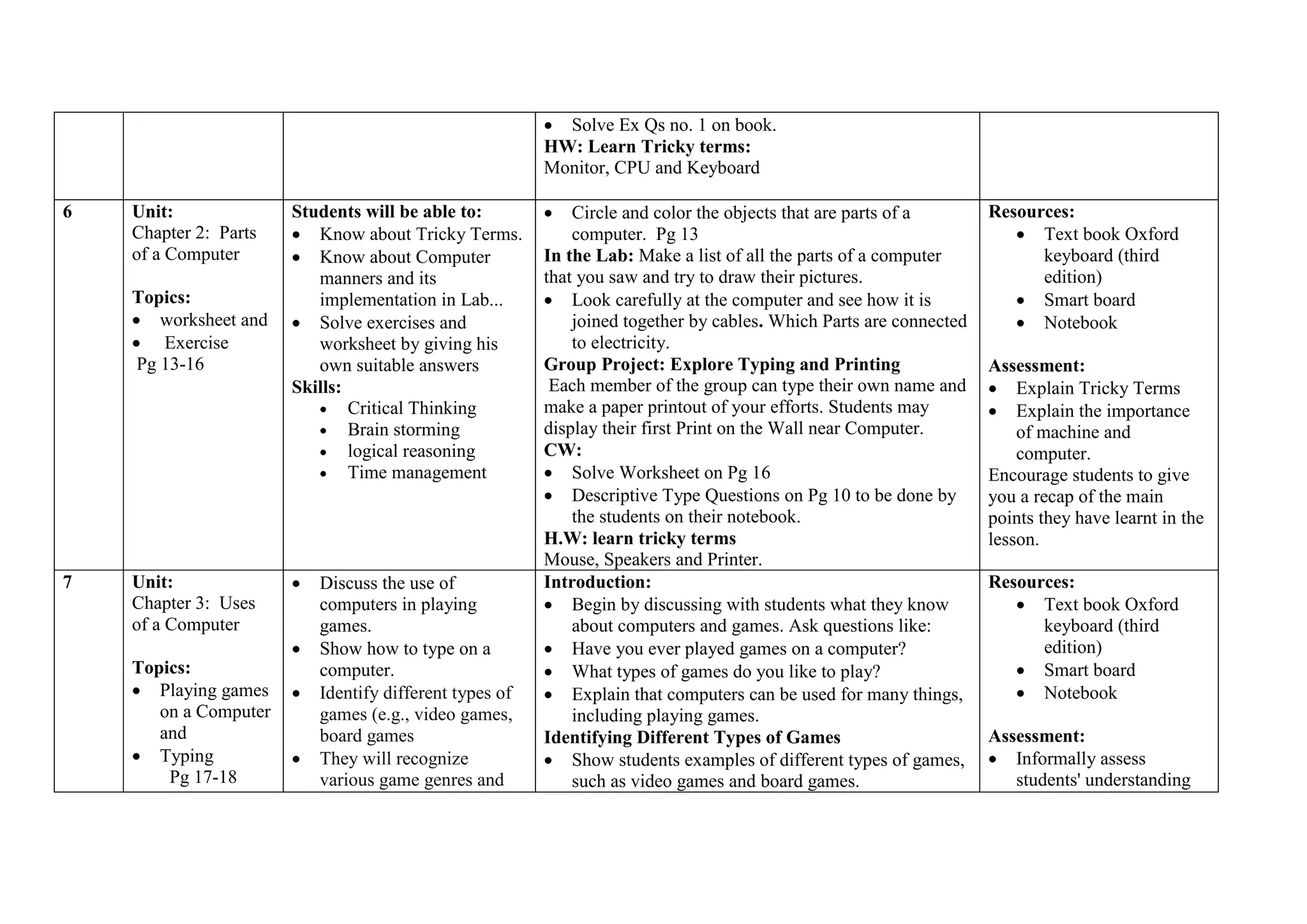 sow computer grade 1 ist term (1).ujnocx | PPT