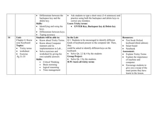 sow computer grade 1 ist term (1).ujnocx | PPT