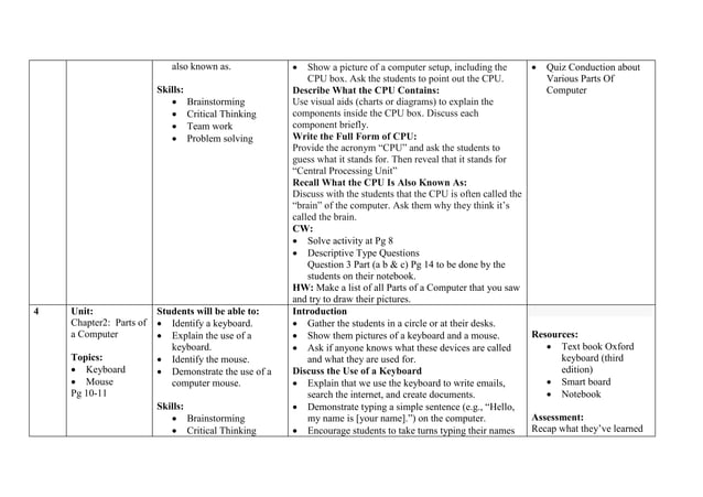 sow computer grade 1 ist term (1).ujnocx | PPT